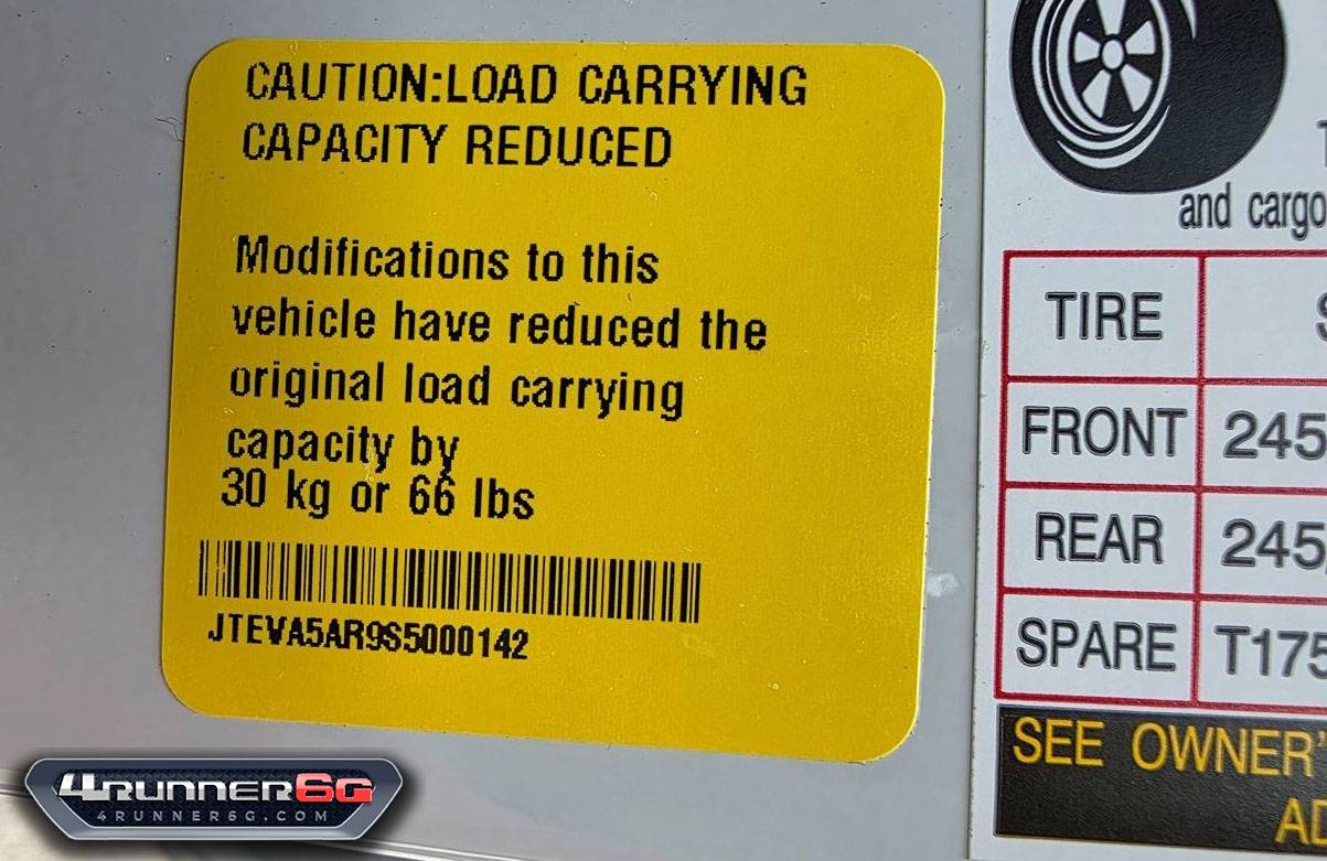 Door Jamb Stickers: Payload Capacity & GVWR Numbers | 2025 4Runner ...