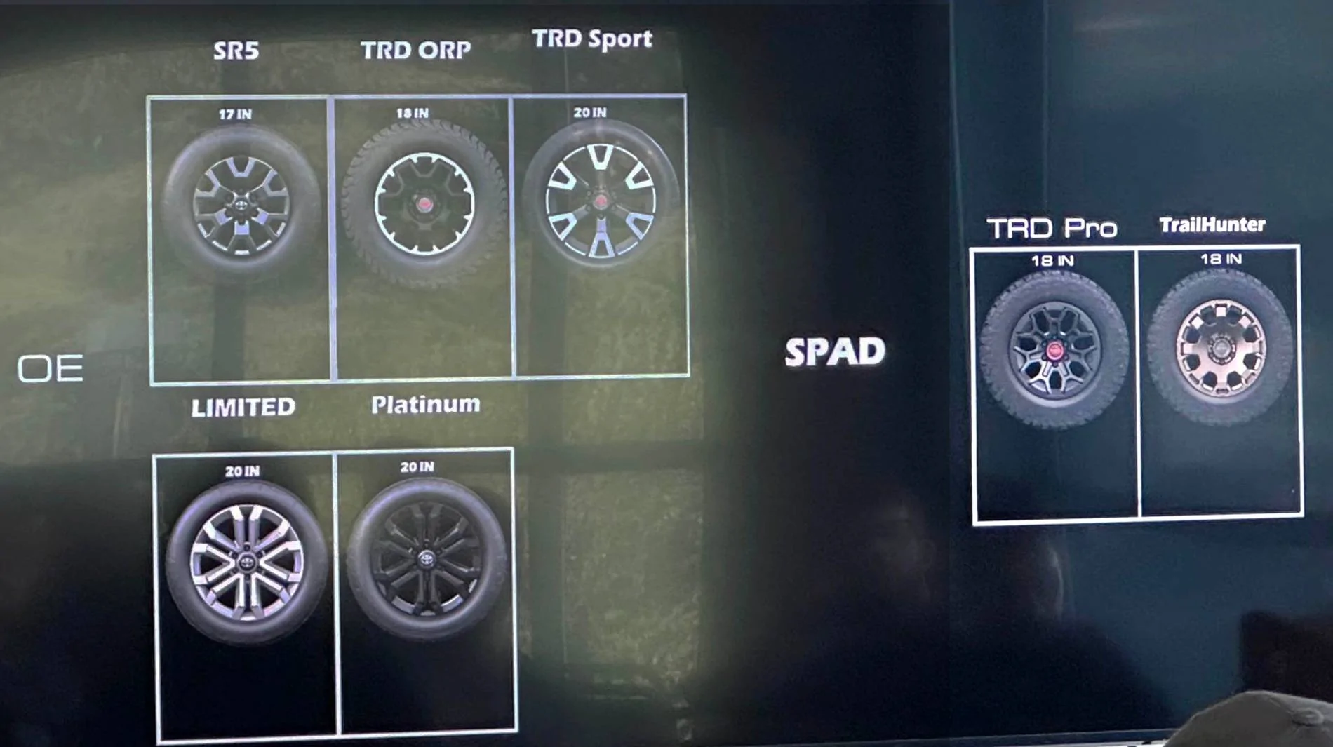OEM Wheels Per Trim Level (2025 4Runner 6th Gen) | 2025 4Runner Forum ...