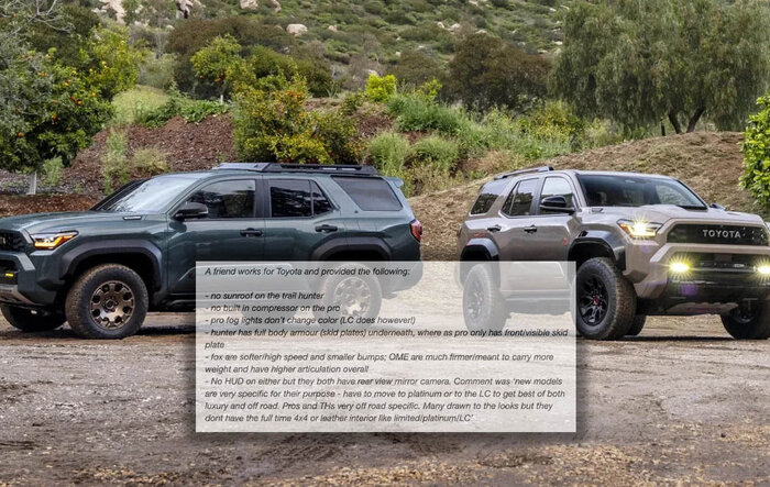 2025 4Runner Forum (6th Gen) News, Specs, Models - 2.4L, Hybrid, TRD ...
