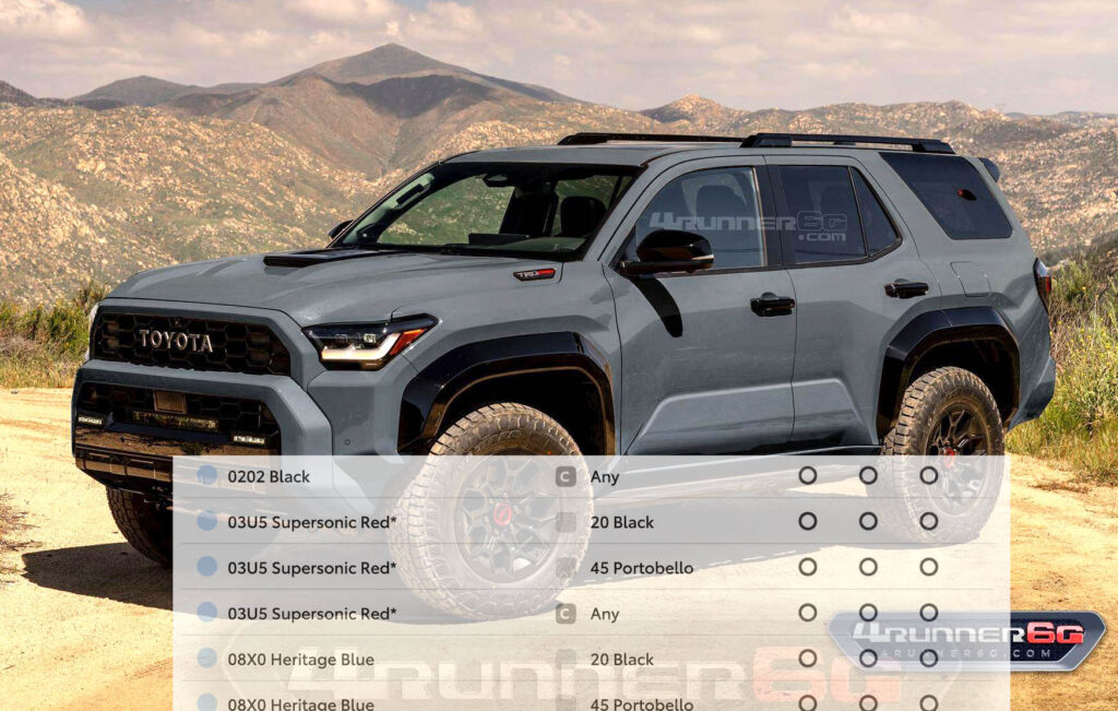 2025 4Runner Forum (6th Gen) News, Specs, Models – 2.4L, Hybrid, TRD Pro, Trailhunter, Platinum ...