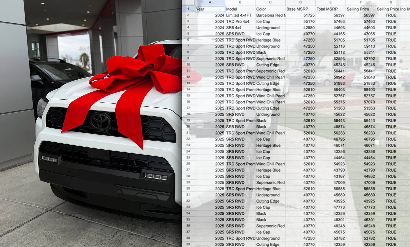 2025+ 4Runner Search: Available Inventory Allocations List - MSRP vs List Price, VIN, ETA, Ship ...