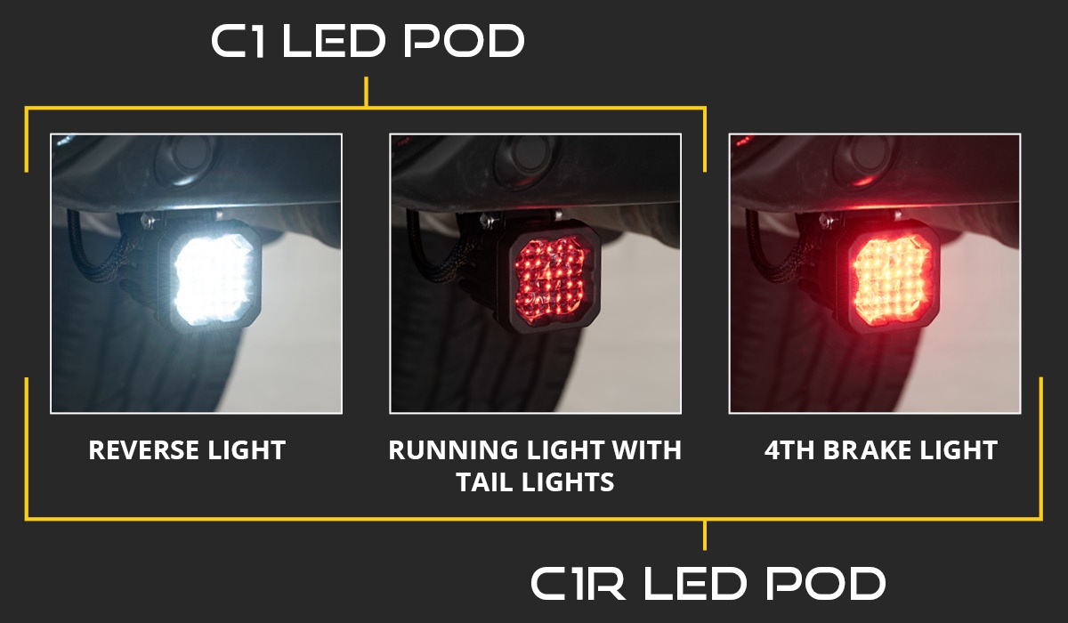 NEW 2025+ 4Runner Stage Series Kits | Diode Dynamics (Ditch Light Kit ...